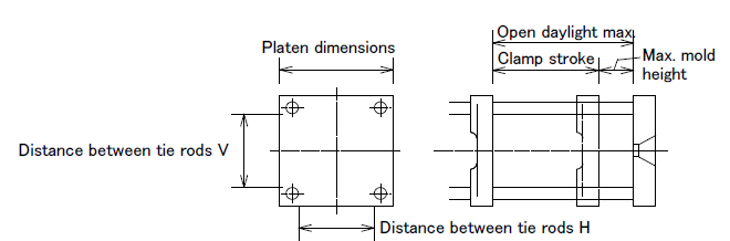 东芝注塑机的模具设置指南 - ob欧宝直播nba